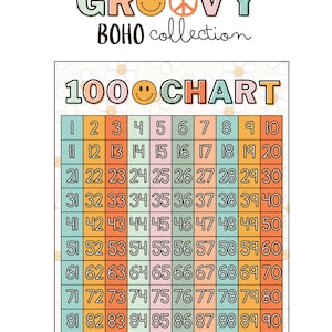 Groovy Boho Complete Classroom Collection [editable] - Etsy