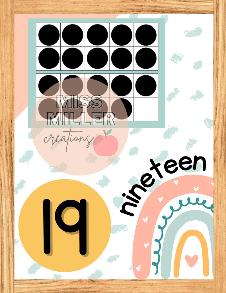 Modern Boho Rainbow Classroom Number Posters - Etsy