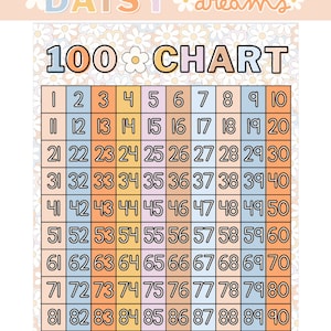 Daisy Dreams Interactive 100 Chart - Etsy