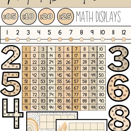 Neutral Boho Rainbow Classroom Affirmation Station - Etsy