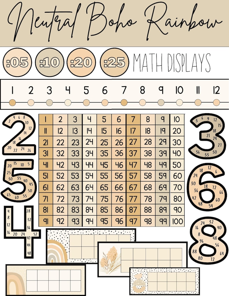Neutral Boho Rainbow Classroom Math Displays - Etsy