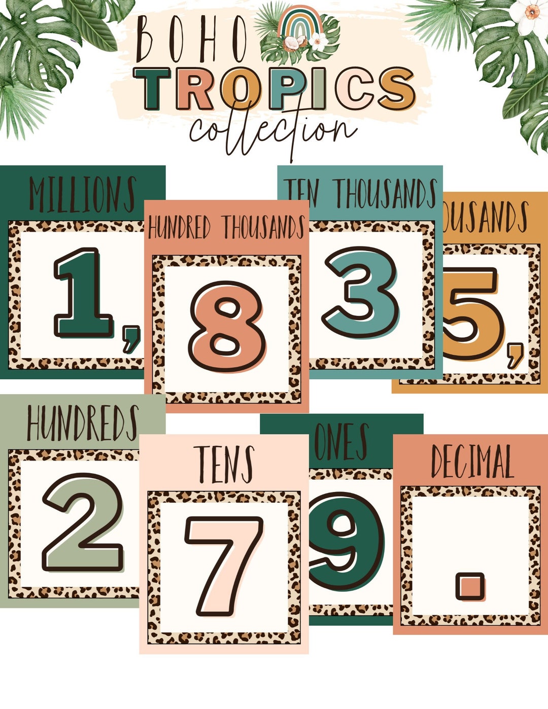 Boho Tropics Place Value Posters - Etsy