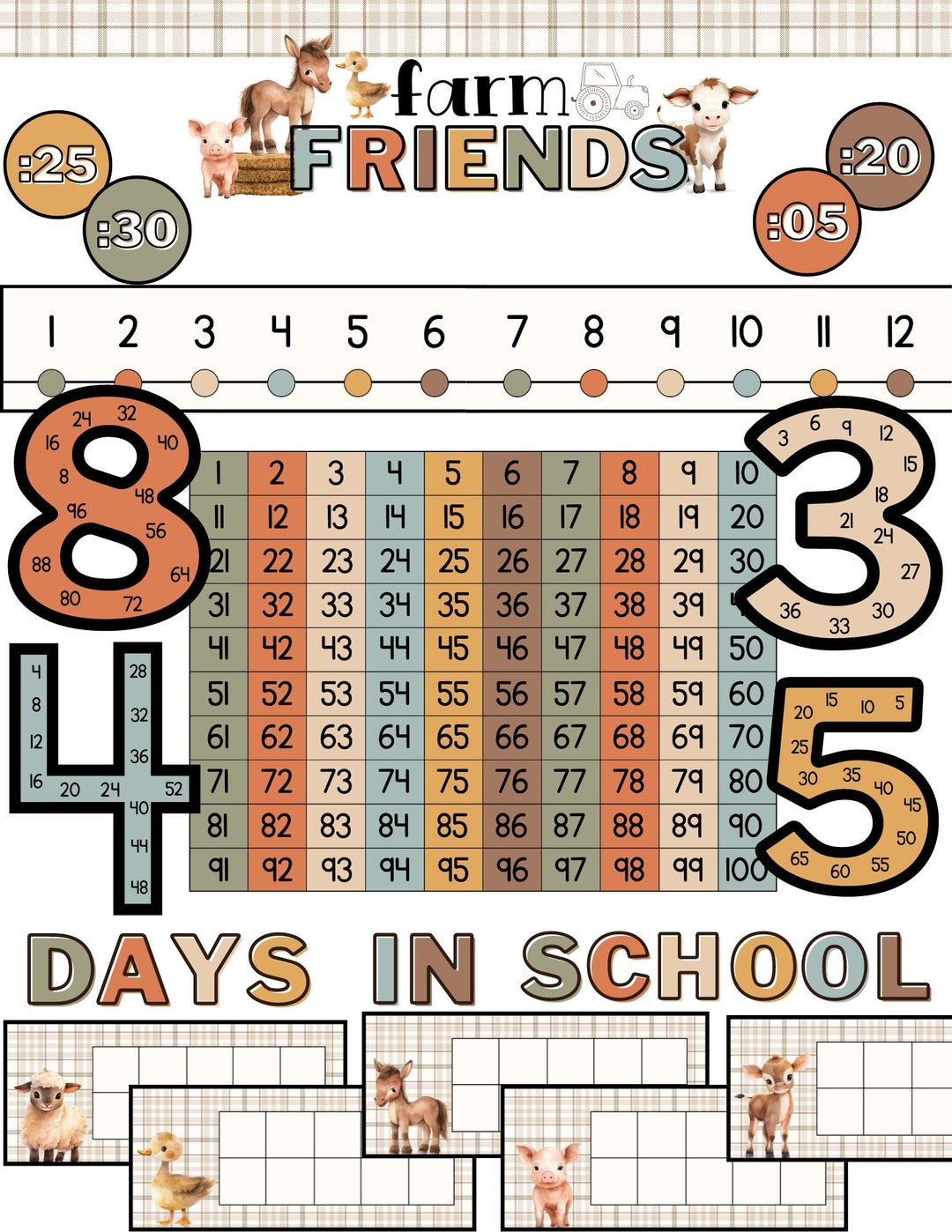 Farm Friends Math Classroom Displays [100/120 Chart, Ten Frames, Skip ...