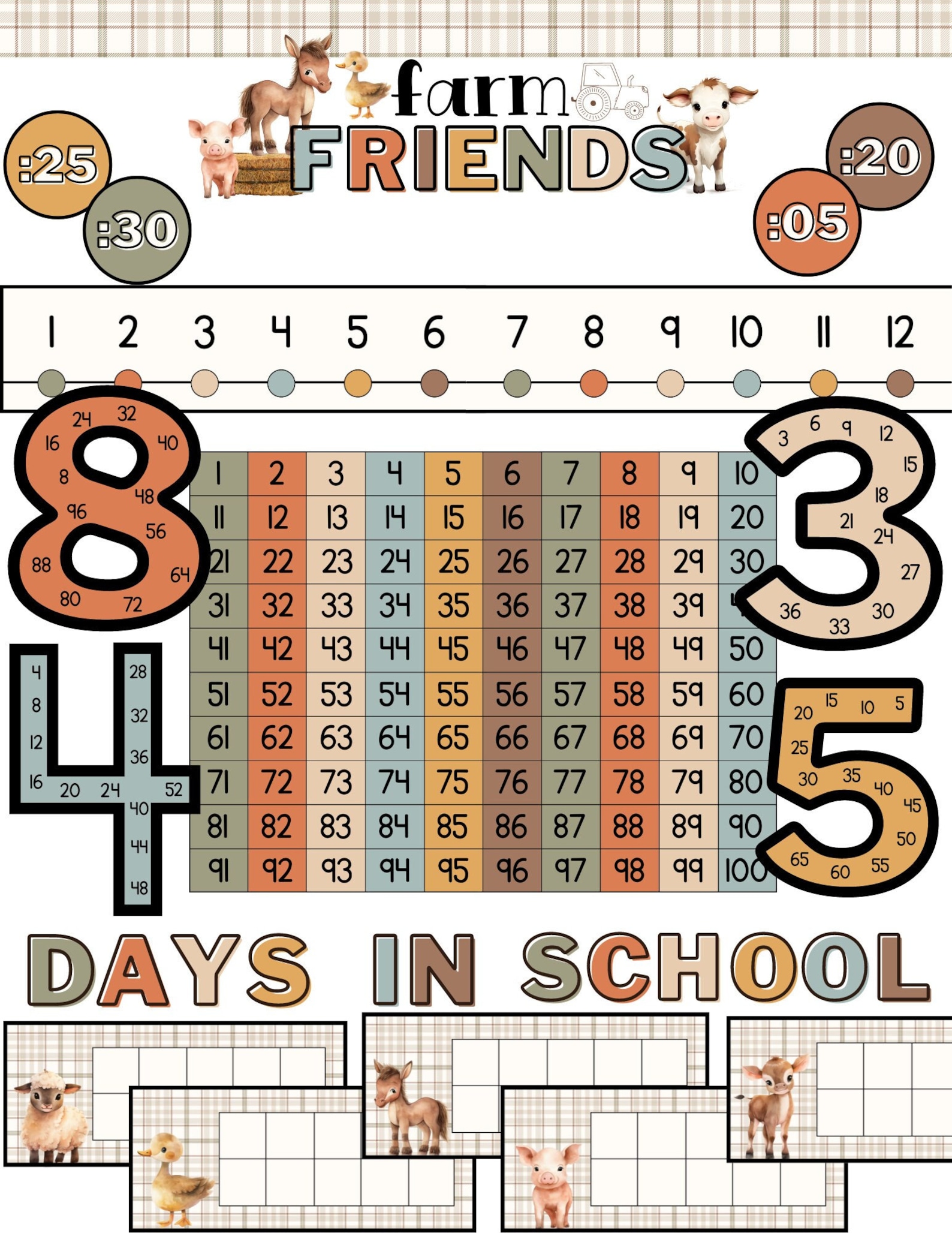 Farm Friends Math Classroom Displays 100/120 Chart, Ten Frames, Skip ...