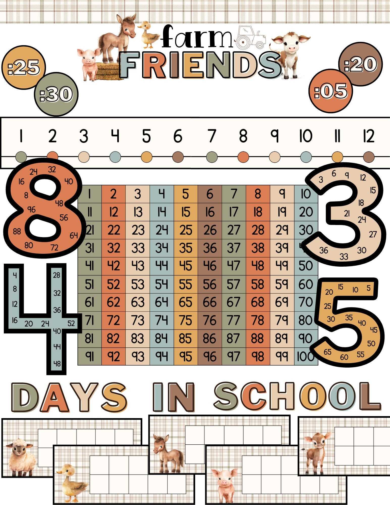 Farm Friends Math Classroom Displays 100/120 Chart, Ten Frames, Skip ...