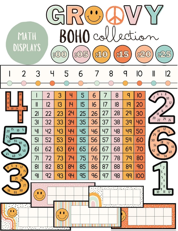 Groovy Boho Math Classroom Displays - Etsy