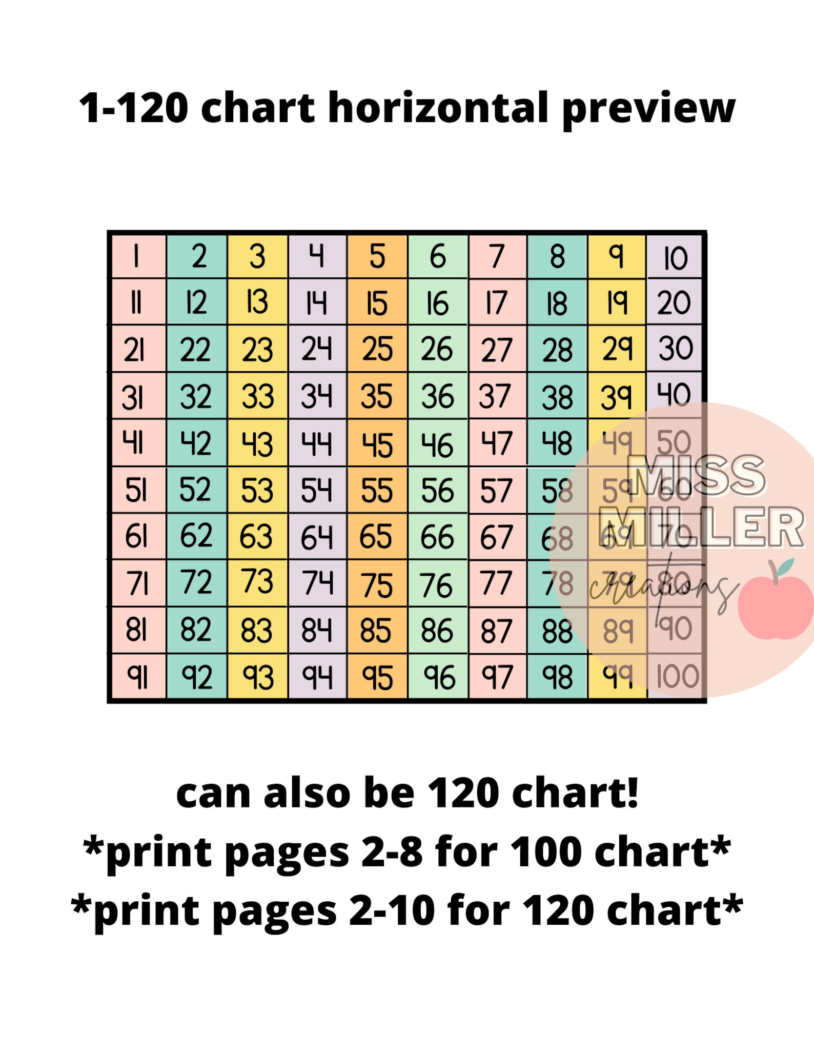 Pastel Boho Rainbow Math Classroom Displays - Etsy