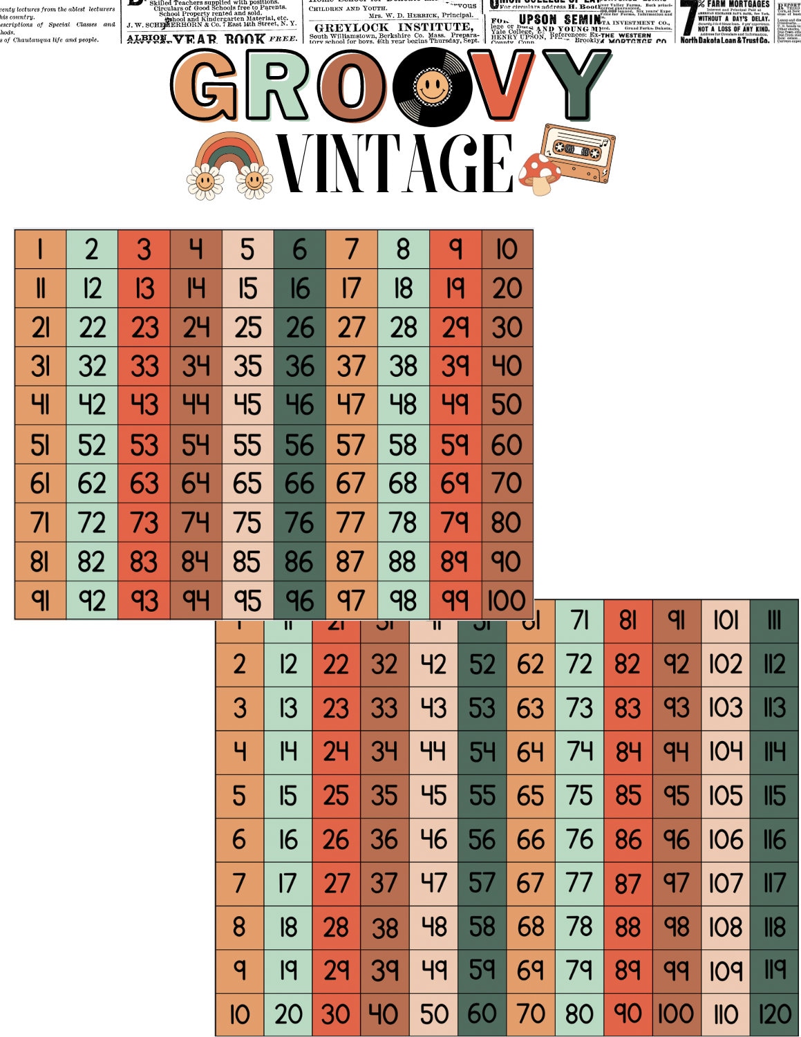 Groovy Vintage Math Classroom Displays [100/120 Chart, Ten Frames, Skip ...
