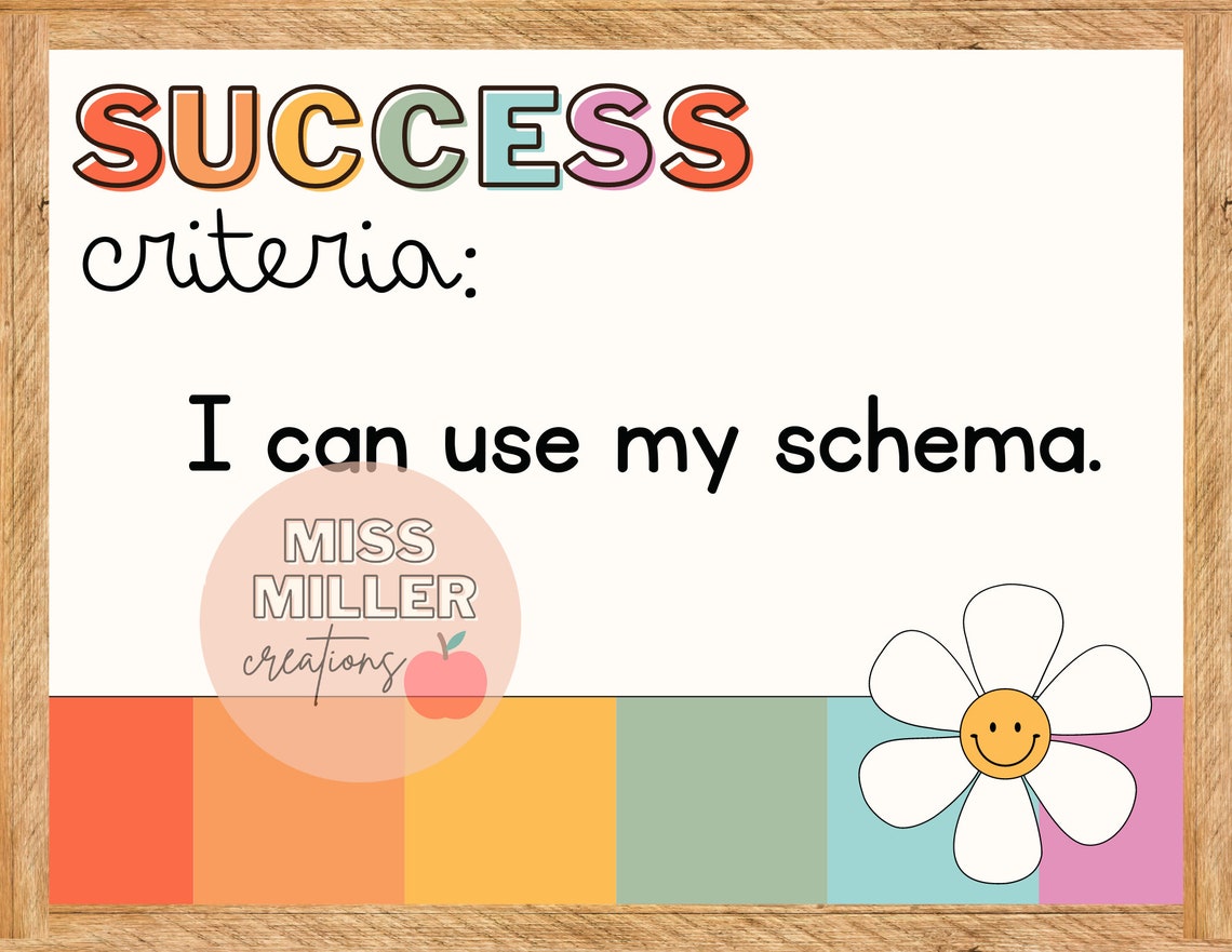 Retro Rainbow Learning Goal Posters/i Can Statements/focus Wall ...