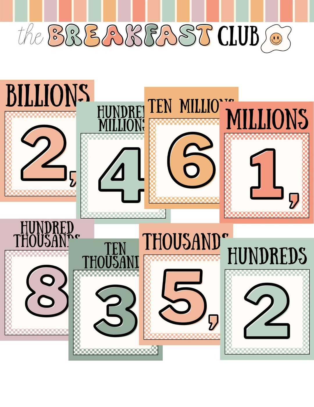 The Breakfast Club Place Value Posters - Etsy