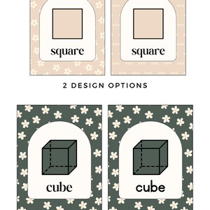 Cottagecore Classroom Shape Posters [EDITABLE] - Etsy