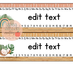 Boho Tropics Desk Plates [editable] - Etsy
