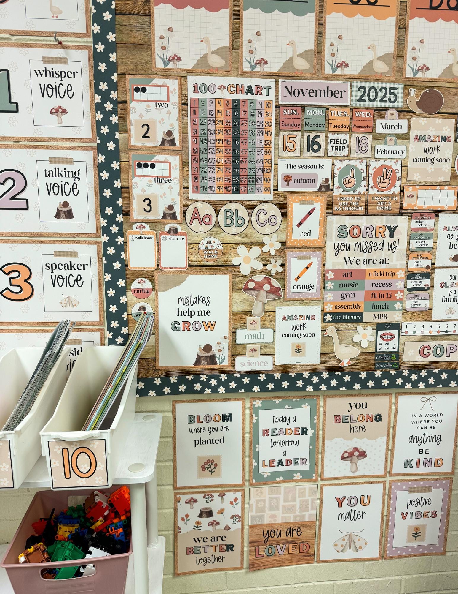 Cottagecore Classroom Decor Bundle [editable] - Etsy