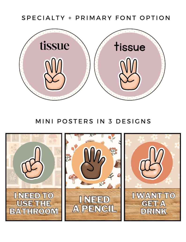 Cottagecore Hand Signals Classroom Posters [editable] - Etsy