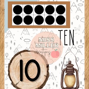 Adventure Classroom Number Posters - Etsy