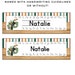 Boho Tropics Desk Plates [editable] - Etsy