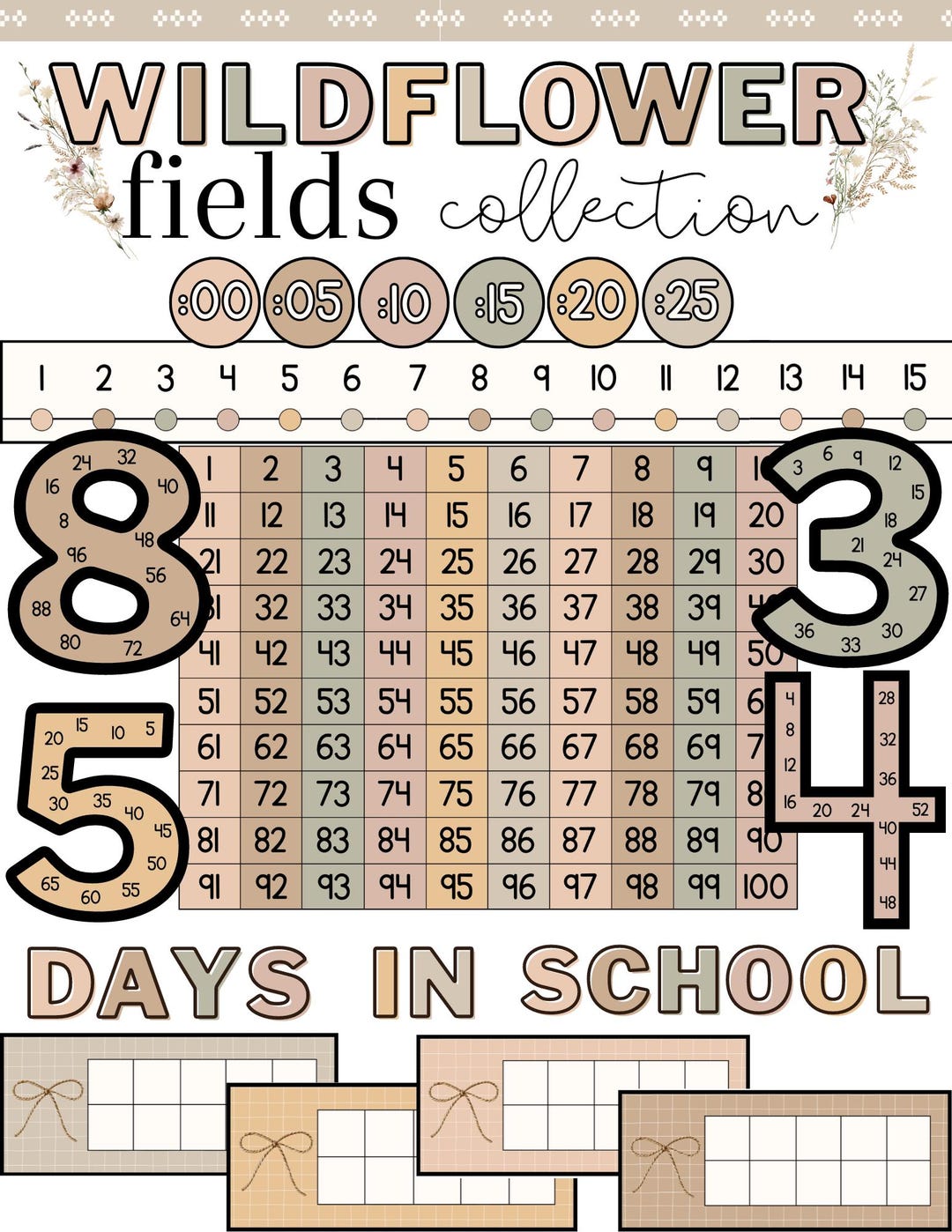 Wildflower Fields Math Classroom Displays [100/120 Chart, Ten Frames ...