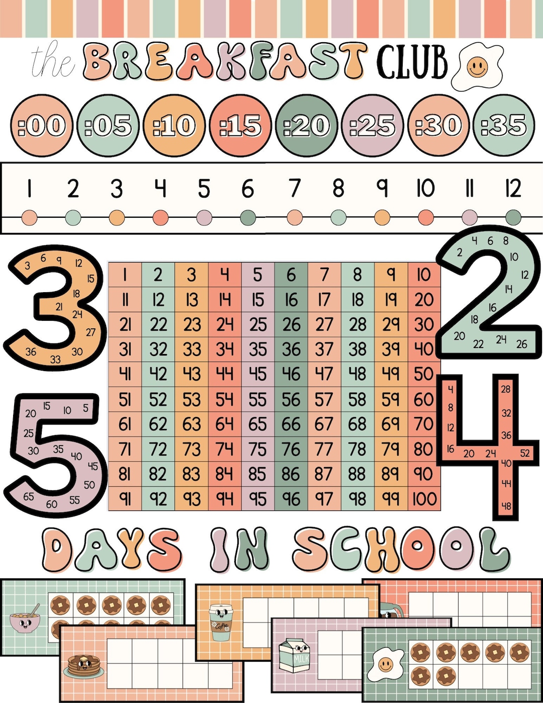 The Breakfast Club Math Classroom Displays [100/120 Chart, Ten Frames ...
