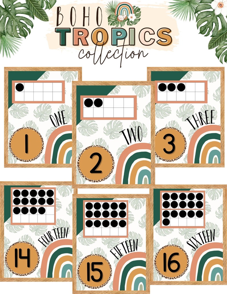 Boho Tropics Classroom Number Posters - Etsy