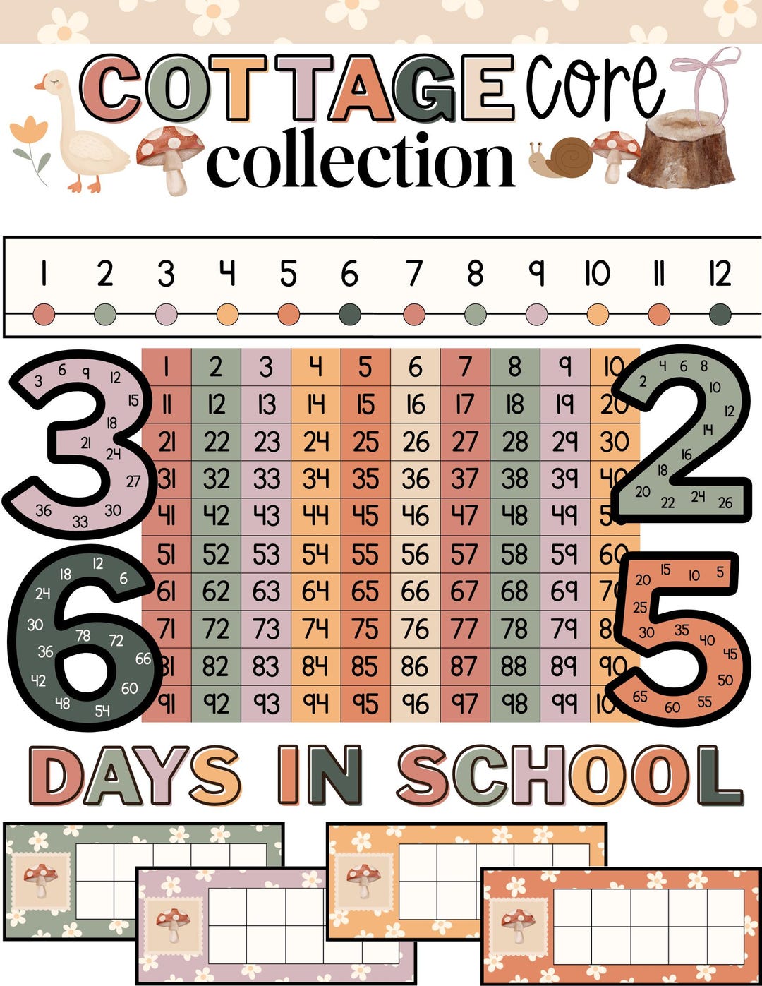 Cottagecore Math Classroom Displays [100/120 Chart, Ten Frames, Skip ...