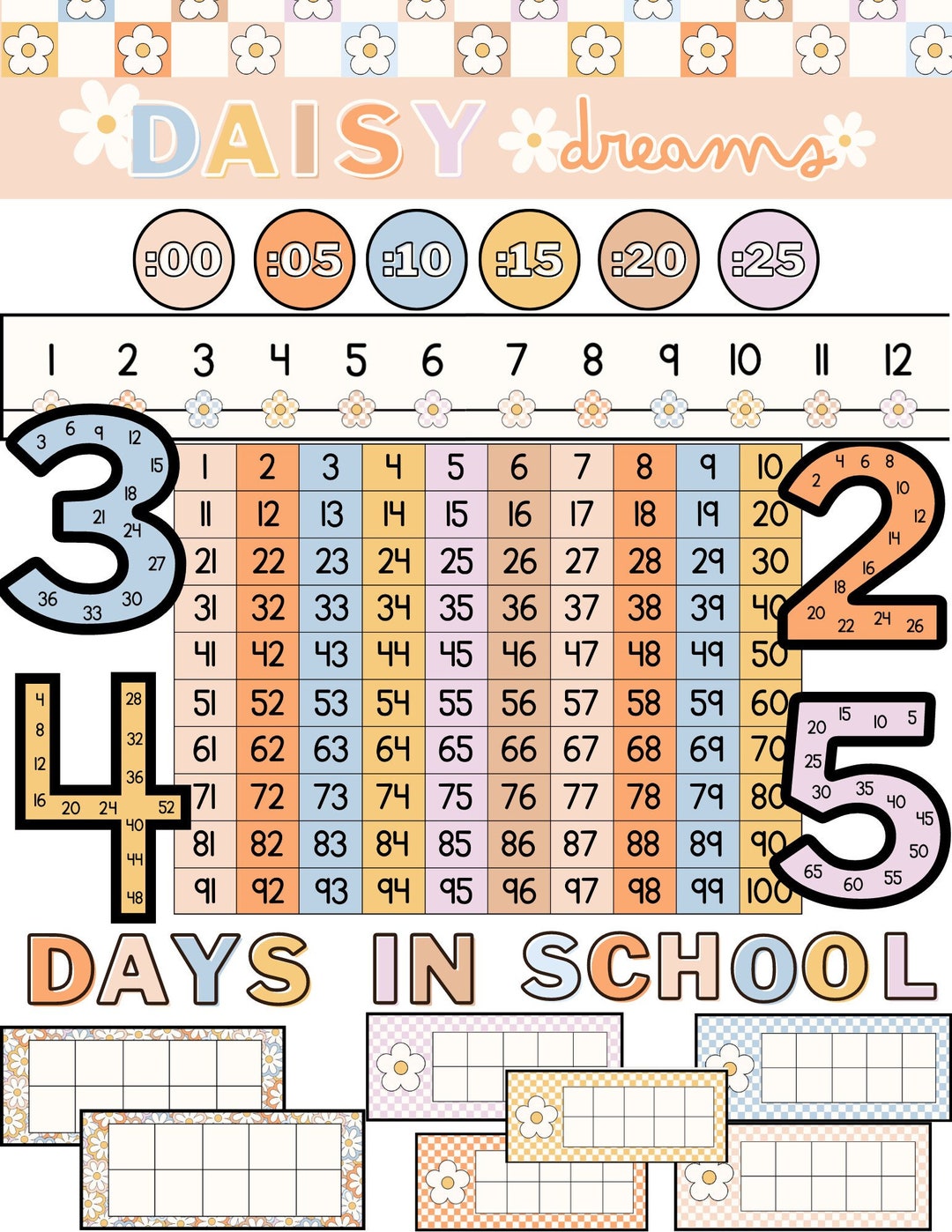 Daisy Dreams Math Classroom Displays [100 Chart, Ten Frames, Skip ...