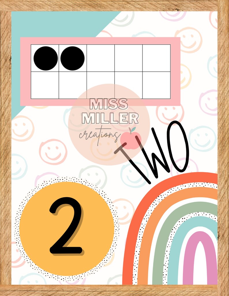 Retro Rainbow Classroom Number Posters - Etsy