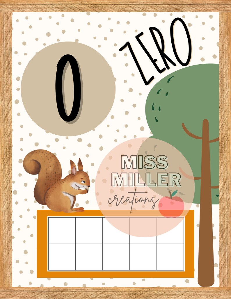 Woodland Classroom Number Posters - Etsy