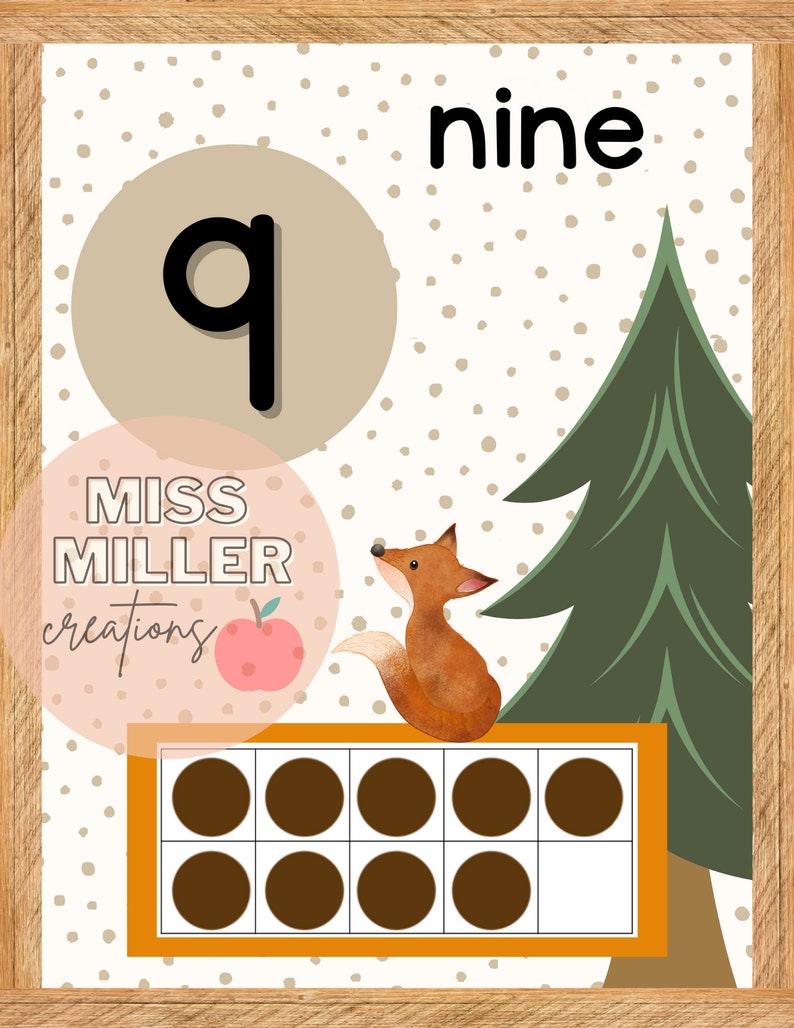 Woodland Classroom Number Posters - Etsy
