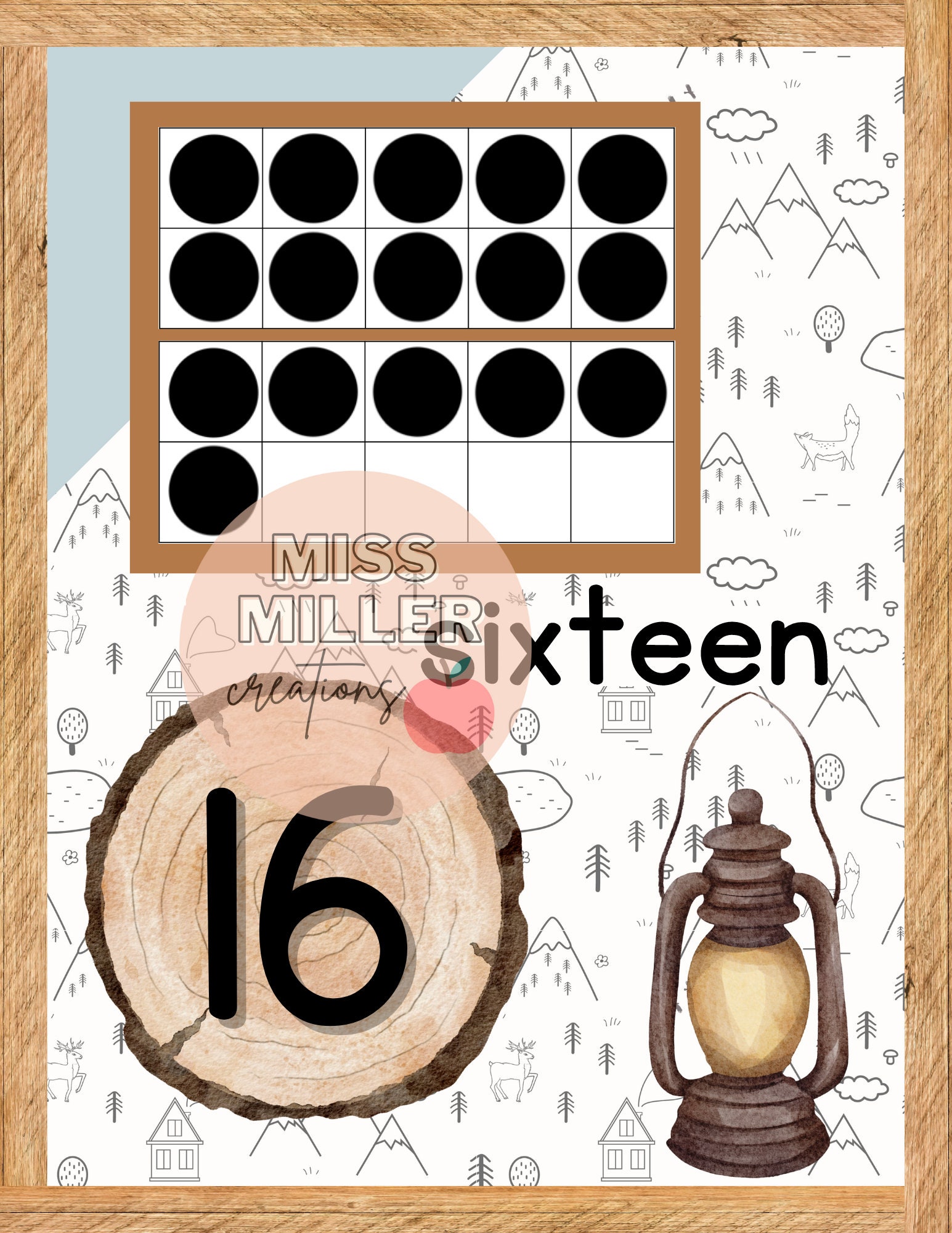 Adventure Classroom Number Posters [EDITABLE] - Etsy