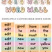 Groovy Pastel Word Wall [editable] - Etsy