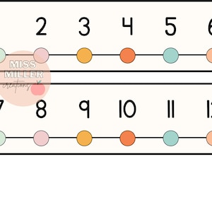 Groovy Boho Math Classroom Displays - Etsy