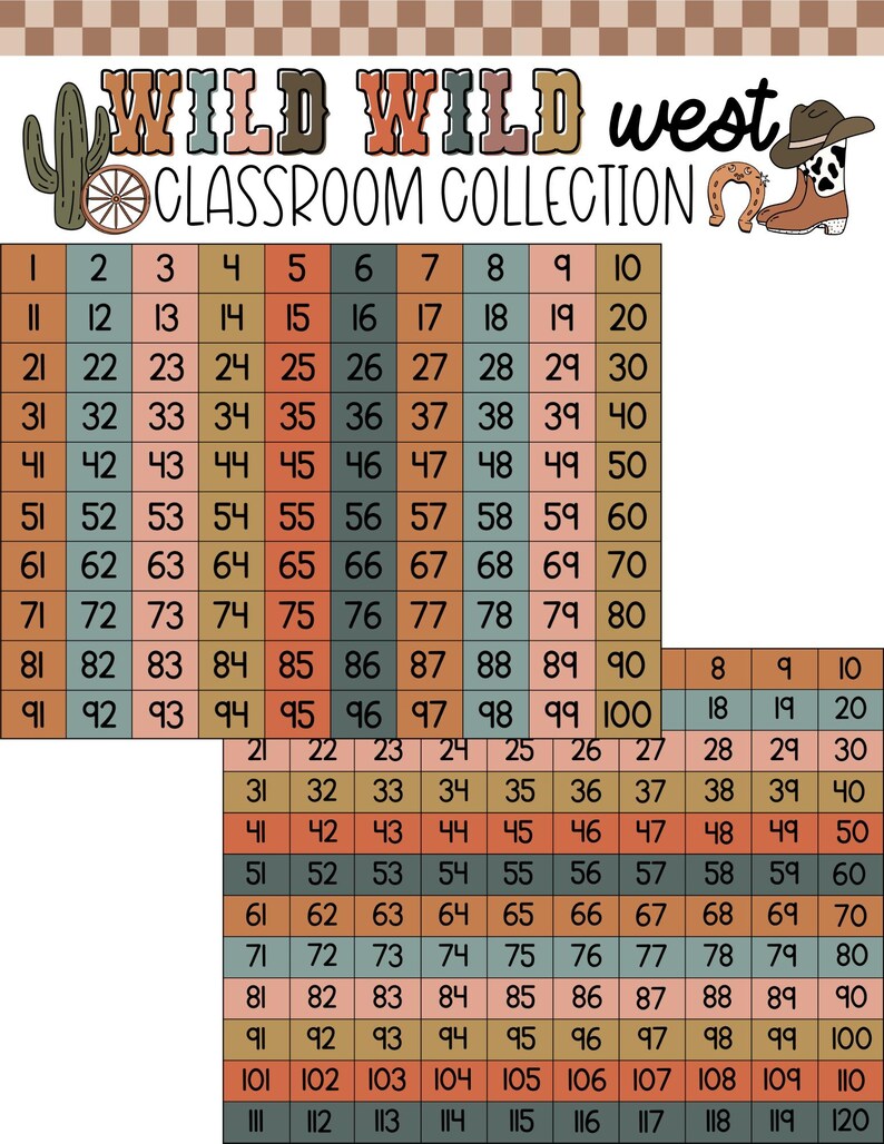 Wild Wild West Math Classroom Displays [100/120 Chart, Ten Frames, Skip ...