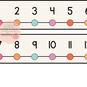 Groovy Glitter Math Classroom Displays [100 Chart, Ten Frames, Skip ...