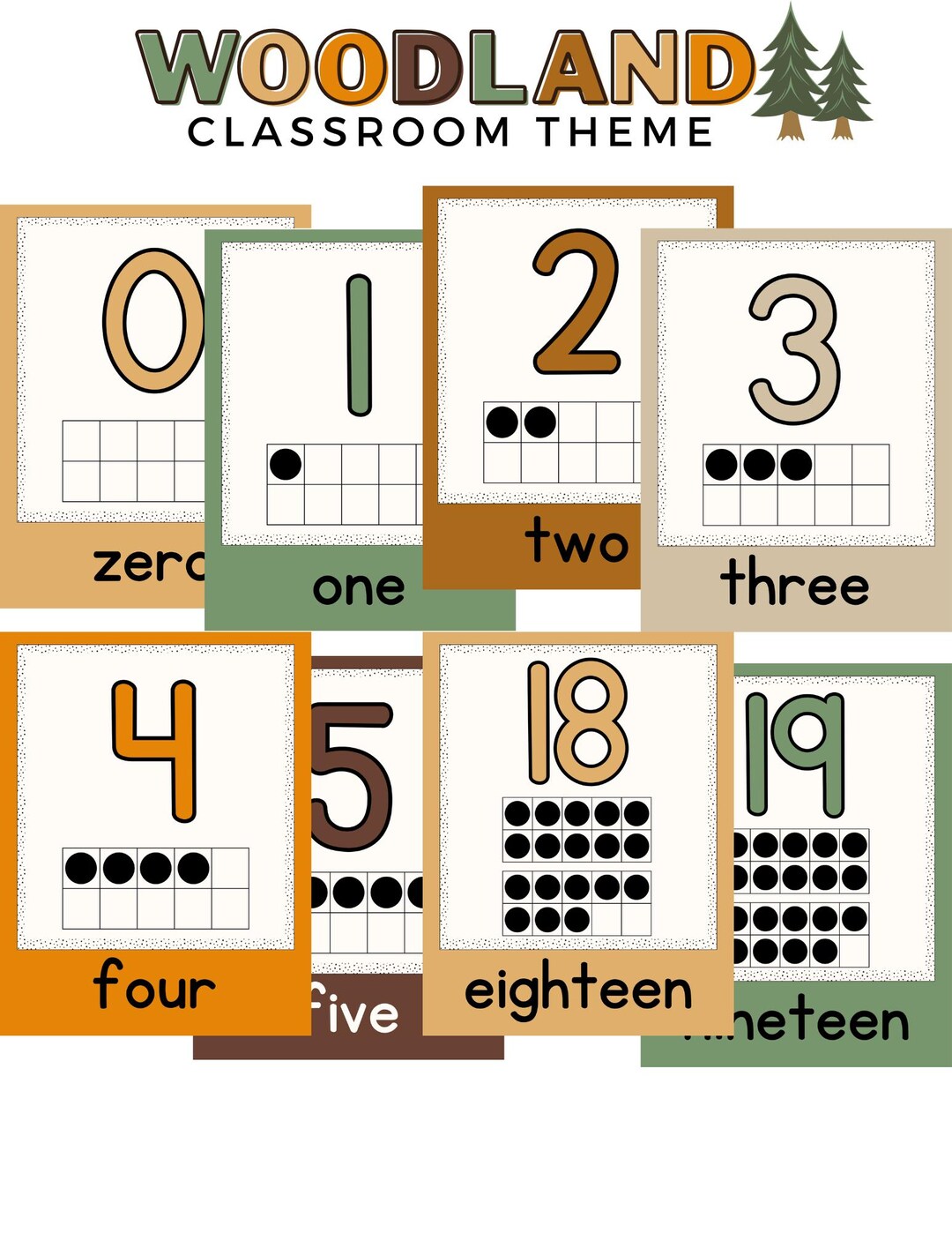 Woodland Classroom Number 0-30 Posters [editable] - Etsy