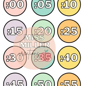 Pastel Boho Rainbow Math Classroom Displays - Etsy