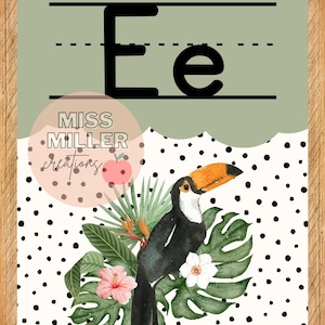 Boho Tropics Alphabet Posters - Etsy