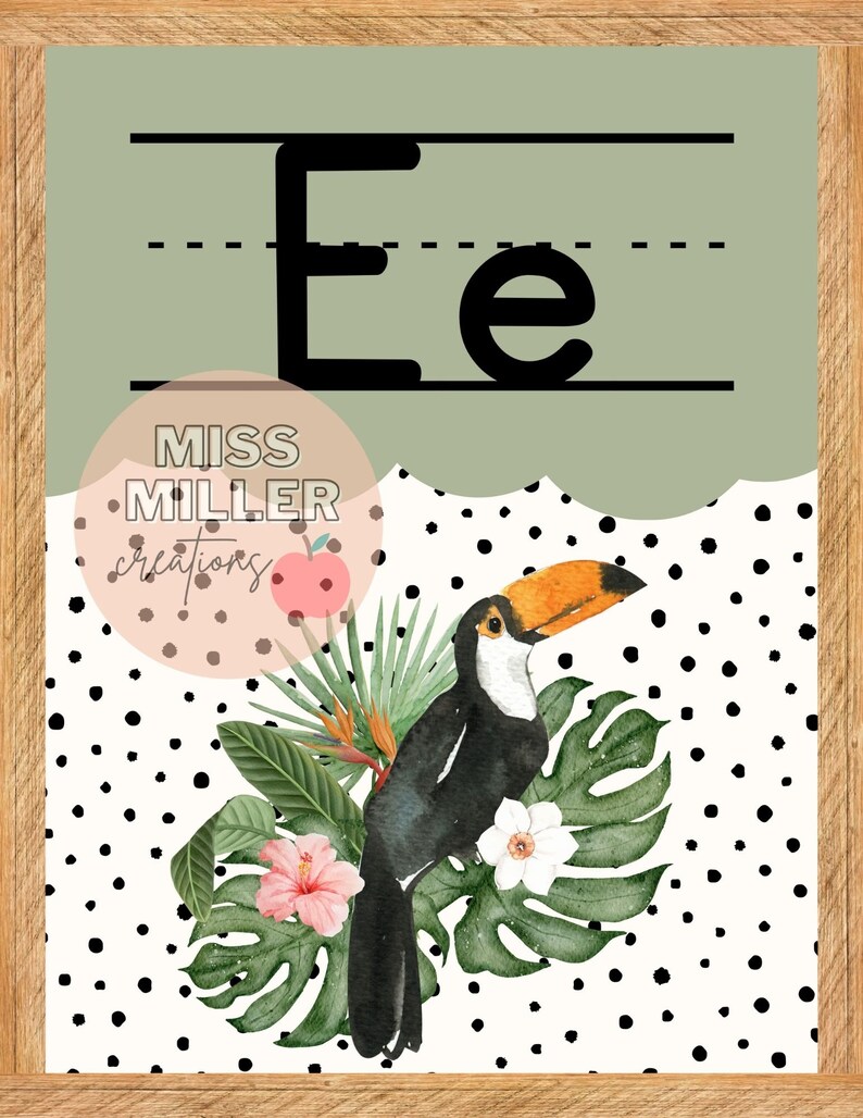 Boho Tropics Alphabet Posters - Etsy