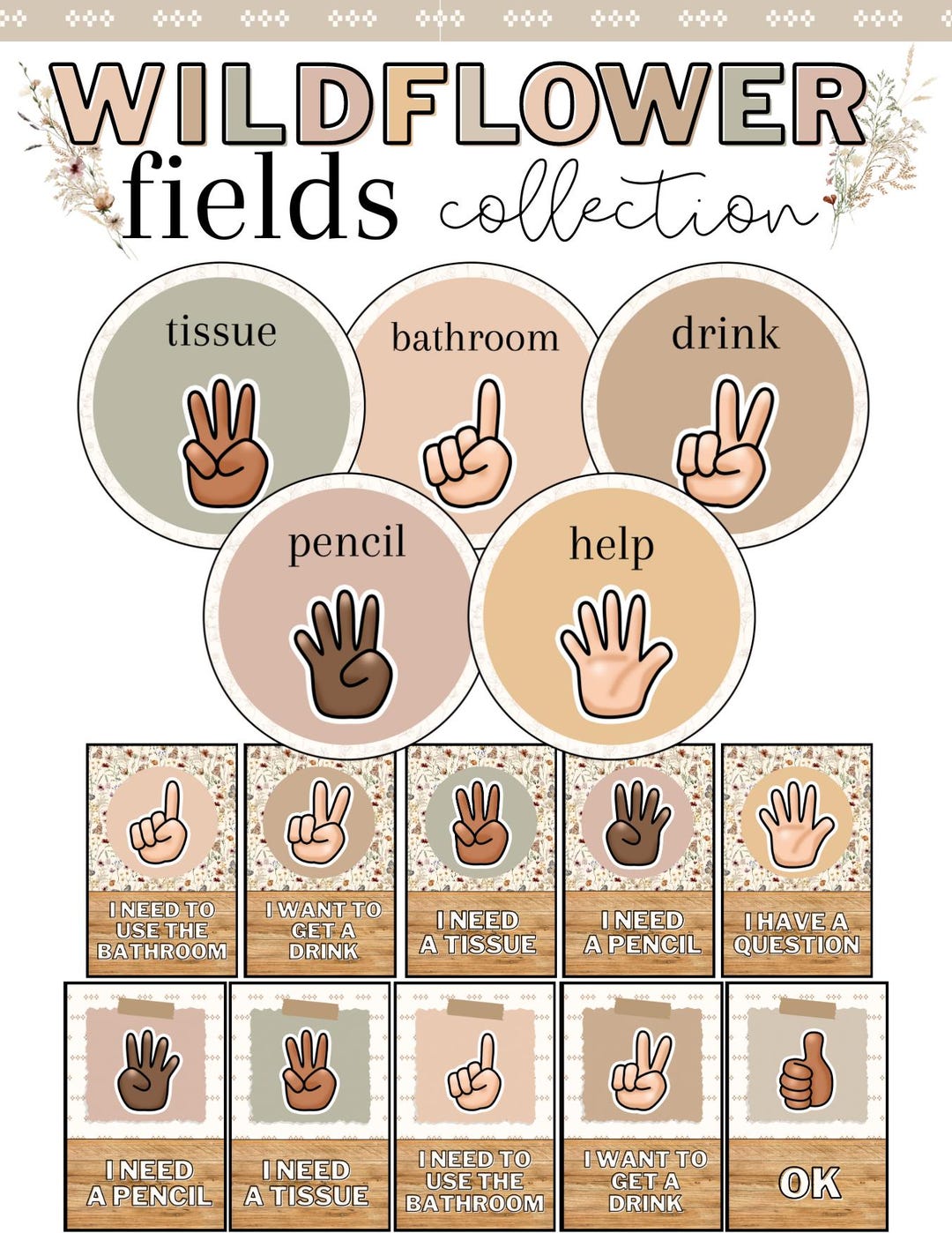Wildflower Fields Hand Signals Classroom Posters [editable] - Etsy