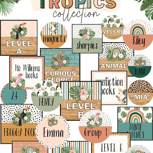 Boho Tropics Classroom Door Display editable Features - Etsy