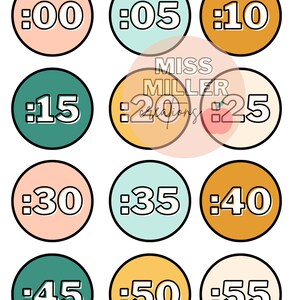 Modern Boho Rainbow Classroom Math Displays - Etsy