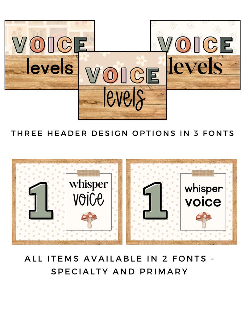 Cottagecore Voice Level Classroom Posters - Etsy