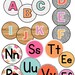 Groovy Glitter Word Wall editable - Etsy