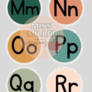 Boho Tropics Word Wall [editable] - Etsy