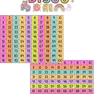 Disco Eras Math Classroom Displays [100/120 Chart, Ten Frames, Skip ...