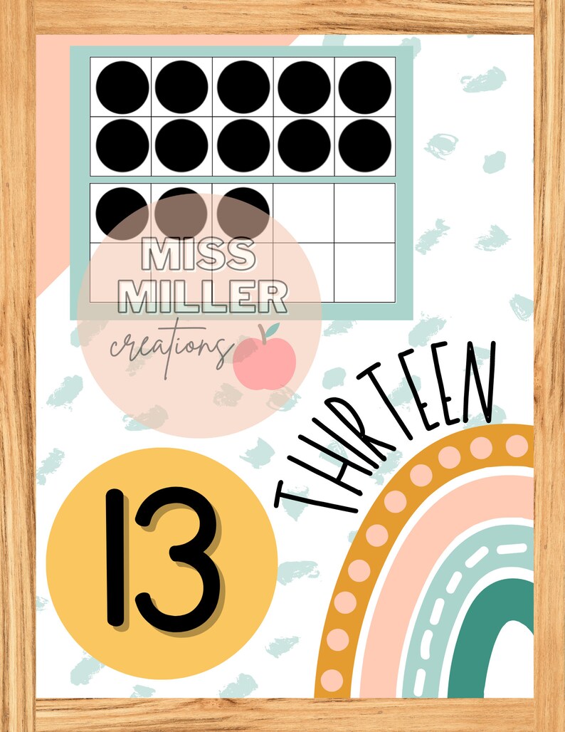 Modern Boho Rainbow Classroom Number Posters - Etsy