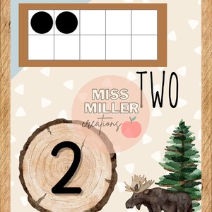Adventure Classroom Number Posters - Etsy