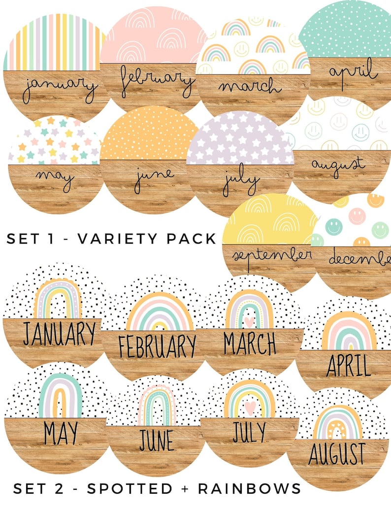 Pastel Boho Rainbow Class Birthday Display editable - Etsy