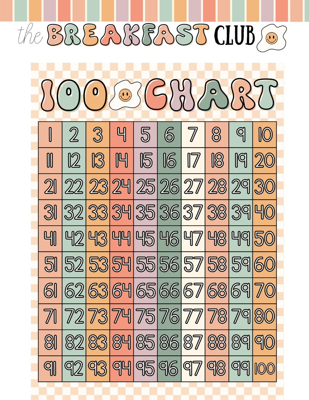 The Breakfast Club Interactive 100 Chart - Etsy