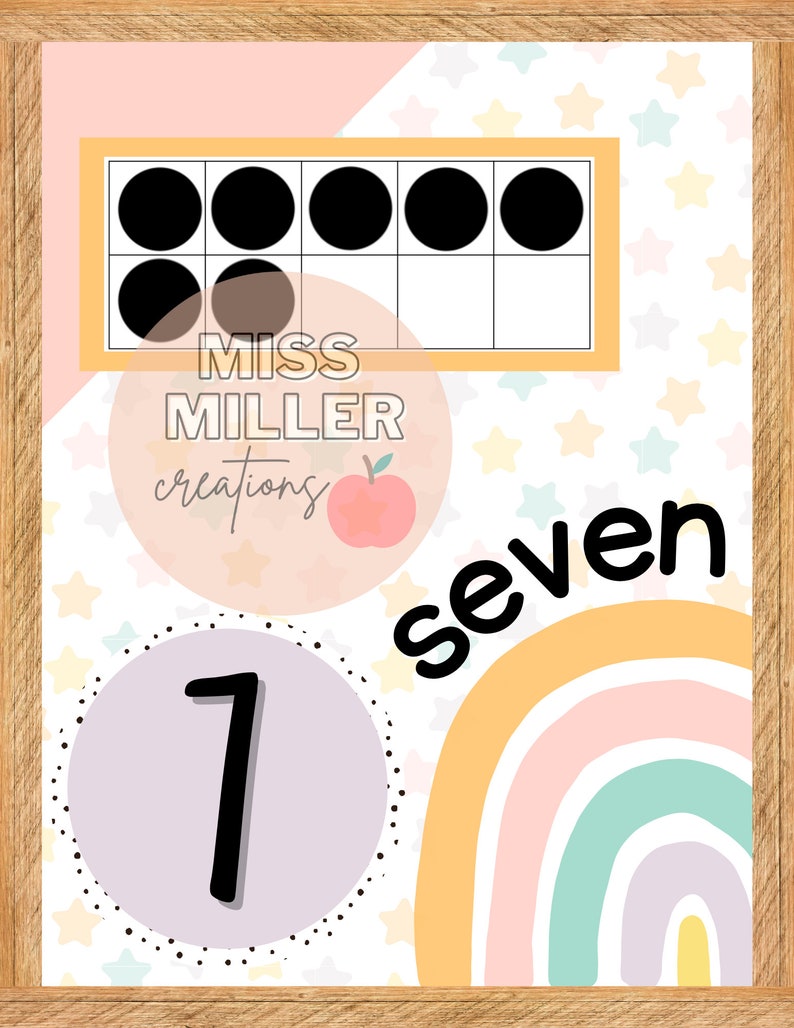 Pastel Boho Rainbow Classroom Number Posters - Etsy