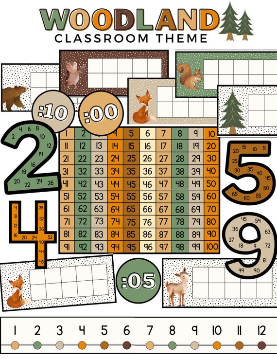 Woodland Classroom Math Displays - Etsy